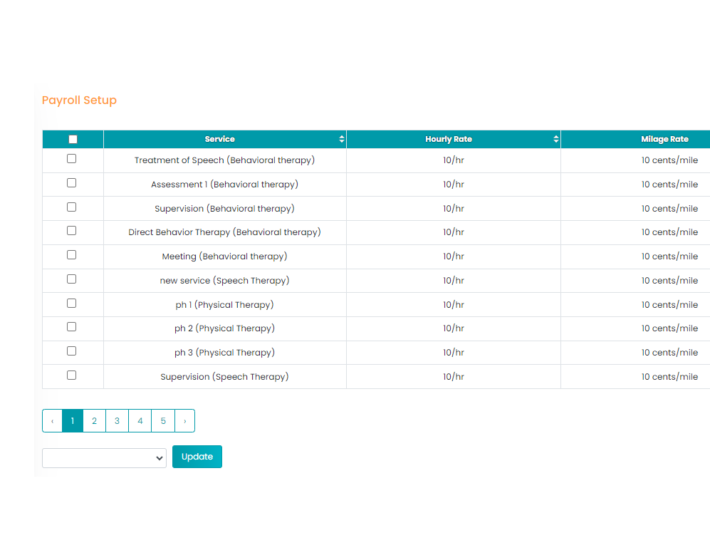 Payroll Solutions for Therapists and ABA Providers | TherapyPM