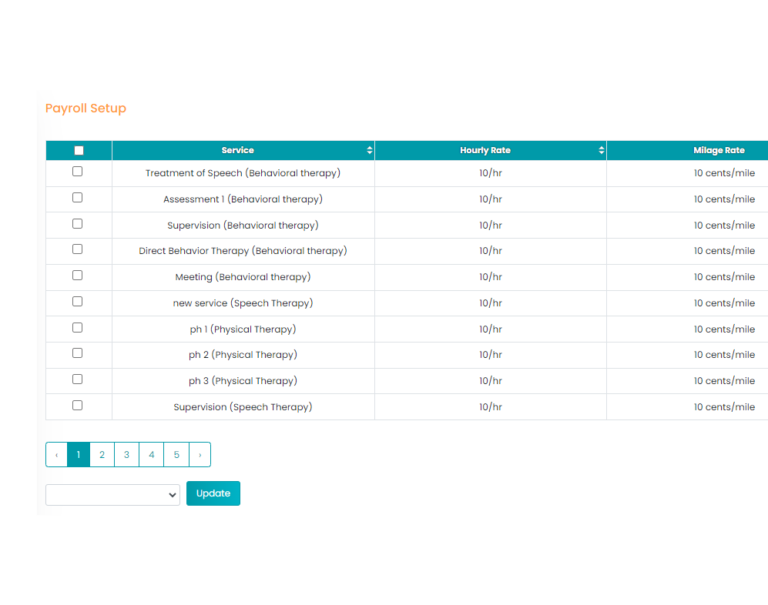 Payroll Solutions for Therapists and ABA Providers | TherapyPM